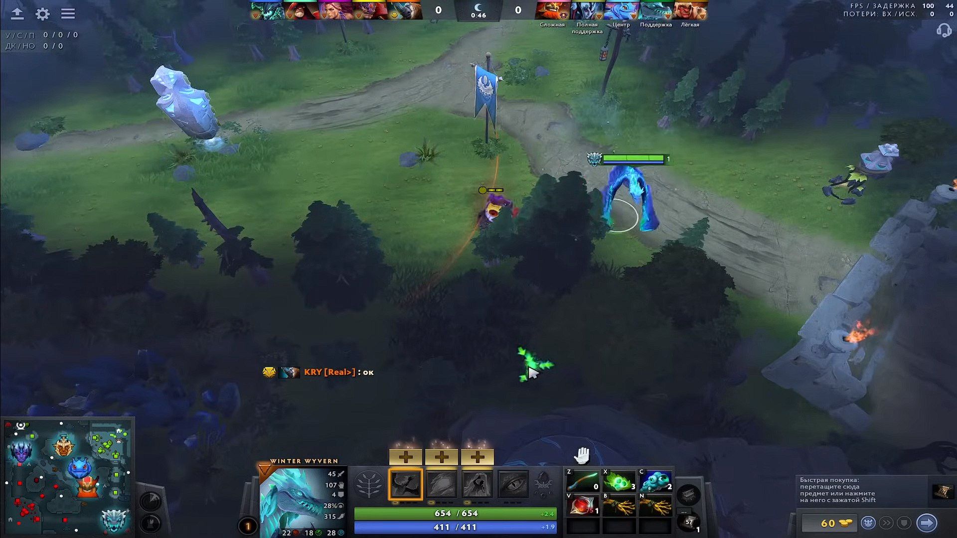 Метовые герои Дота 2, какие таланты и способности качать